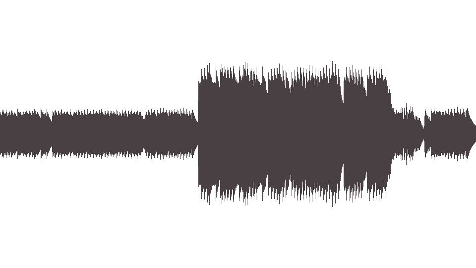 MIDI Bangles - Manic Monday (3) Download Free .mid Music File